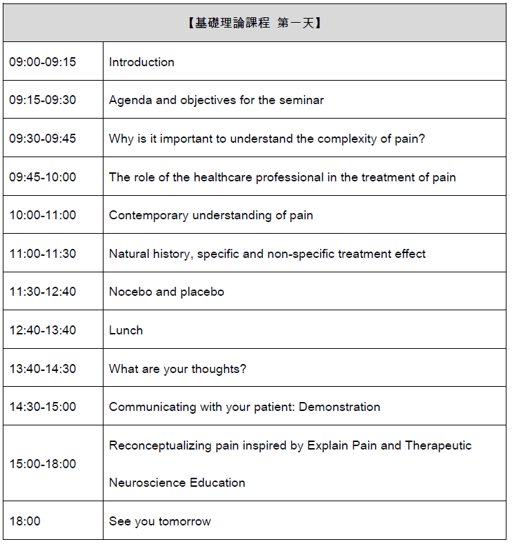 Bridging Modern Pain Science with Current Practice
